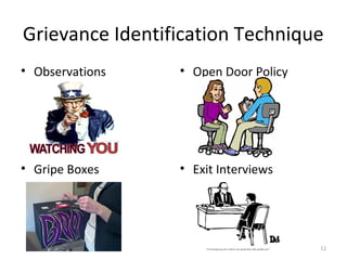 Grievances and Grievance Handling | PPT
