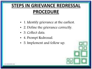 Grievance's | PPTX