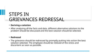 Grievances Redressal Procedure detailed presentation.pptx