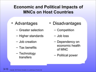 Griffin ib6e ppt_03 | PPT