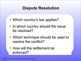 Griffin ib6e ppt_03 | PPT