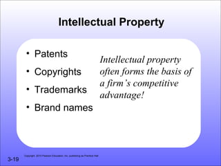 Griffin ib6e ppt_03 | PPT