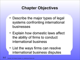 Griffin ib6e ppt_03 | PPT