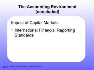 Griffin ib6e ppt_03 | PPT