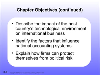 Griffin ib6e ppt_03 | PPT