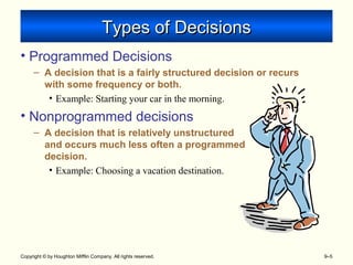 Griffin types of decision making | PPT