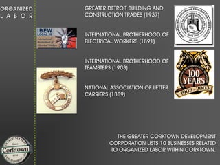 Corktown, Detroit - Urban Case Study | PDF