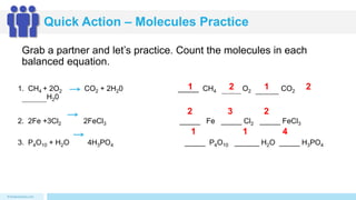 Griffith molecules | PPT