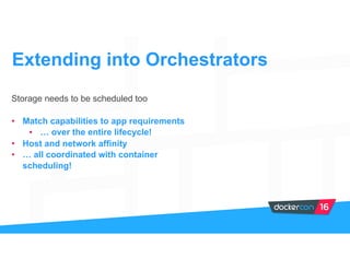 Managing Persistent Storage with Docker Containers by John Griffith and Garrett Mueller, NetApp ...