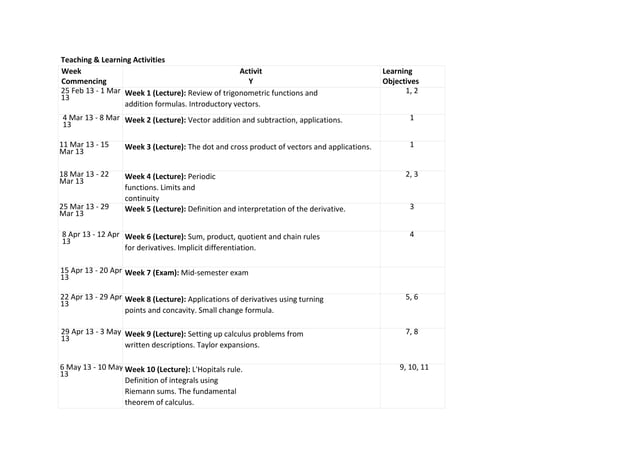 Griffith sciences pathway programs overview | PPT