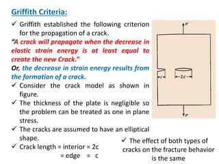 Fracture Mechanics & Failure Analysis: Griffith theory of brittle fracture | PPTX | Physics ...