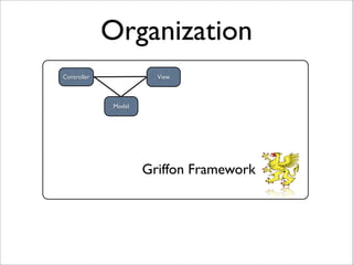 Griffon In Front Grails In Back | PPT