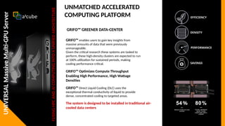Grifo-Infographics-2023 THE MOST POWERFUL SINGLE NODE UNIFIED E MEMOY ...