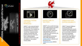 Grifo-Infographics-2023 THE MOST POWERFUL SINGLE NODE UNIFIED E MEMOY ...