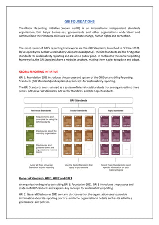 GRI FOUNDATIONS.docx | Business Accounting & Finance | Business