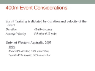 Grigg-Ron-400-meter-training for high school/emerging athletes | PDF