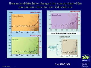 Griggs - Met Office | PPT | Geography | Science