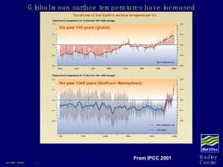 Griggs - Met Office | PPT | Geography | Science