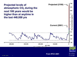 Griggs - Met Office | PPT