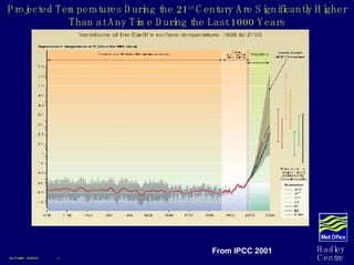 Griggs - Met Office | PPT