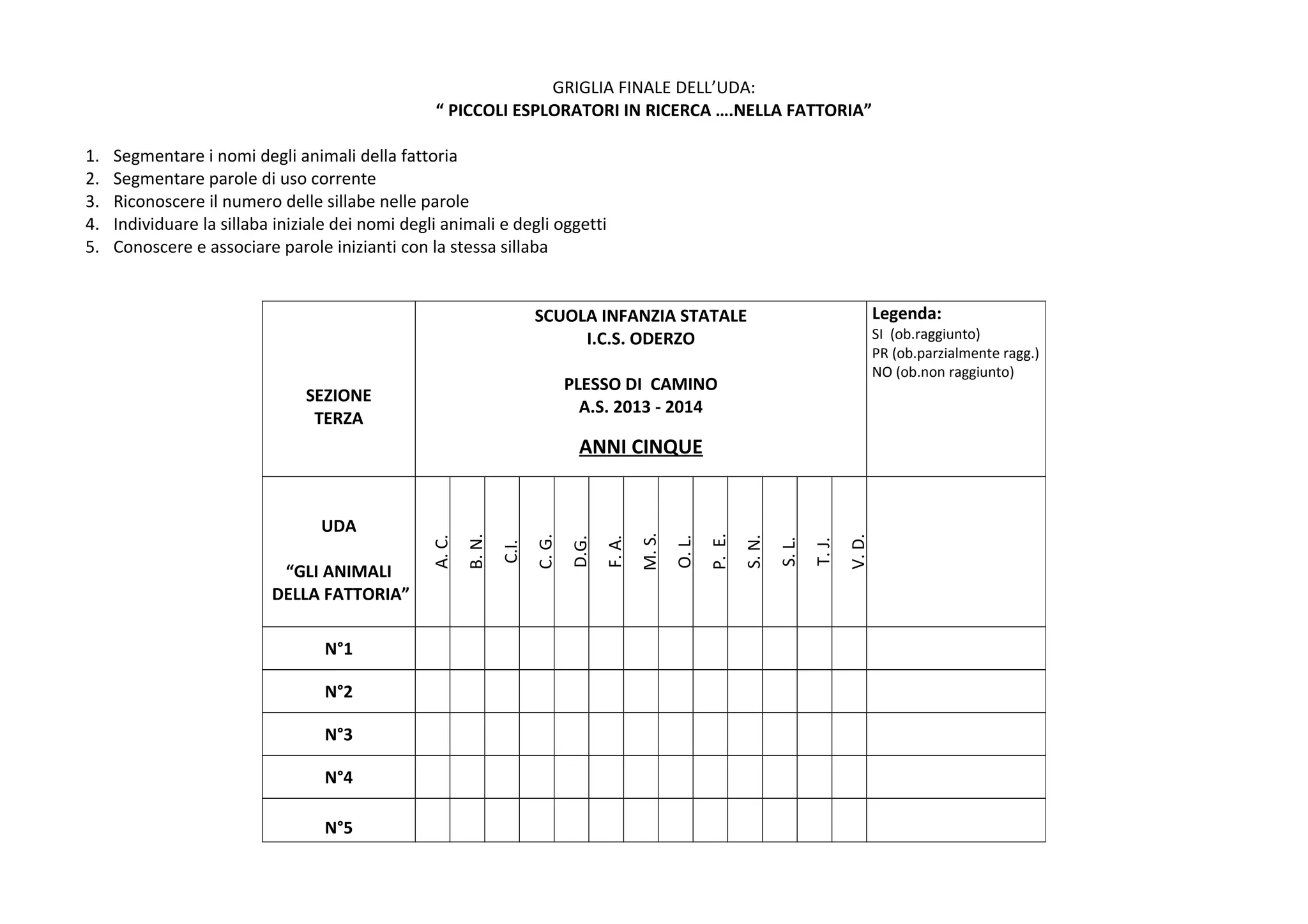 Griglia di valutazione finale camino | DOC