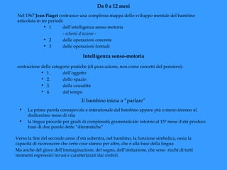 griglia psicolinguistica | PPT