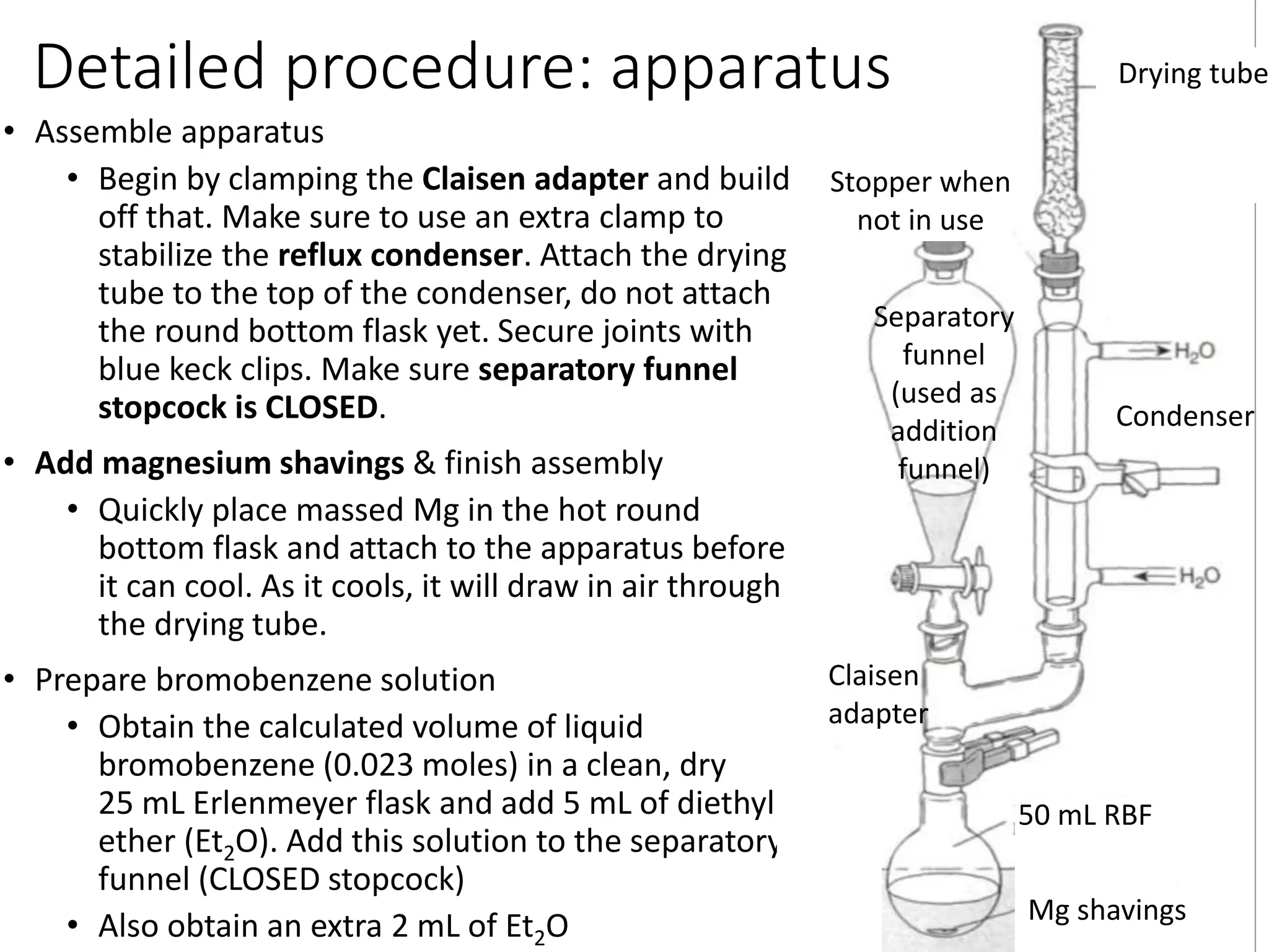 Grignard_Organic chemistry laboratory_2 part lab | PPTX