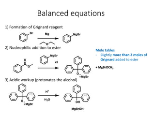 Grignard_Organic chemistry laboratory_2 part lab | PPTX