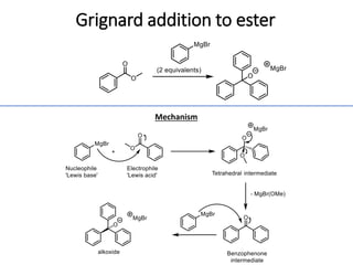Grignard_Organic chemistry laboratory_2 part lab | PPTX