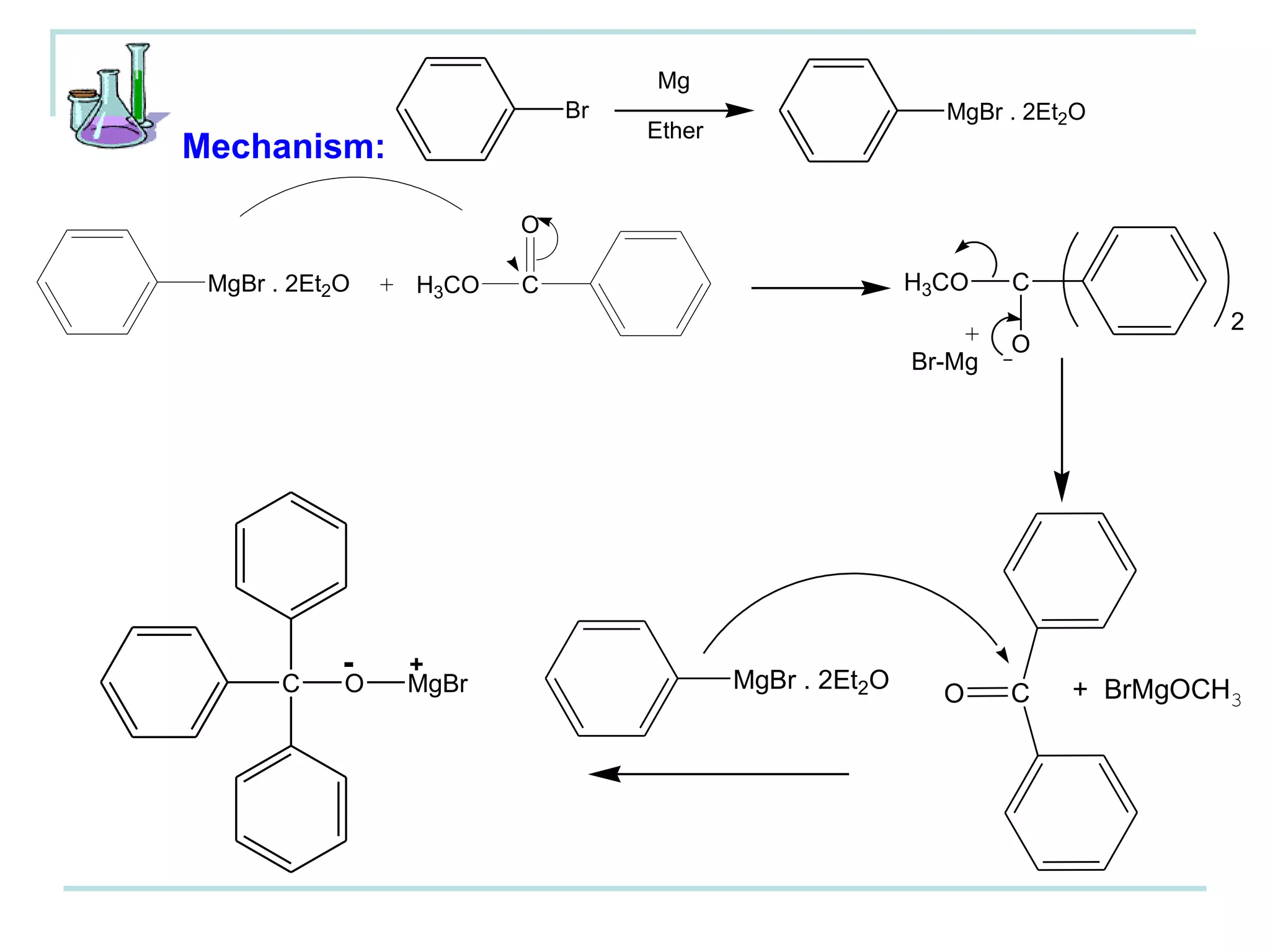 Grignard Reaction Spring 09 | PPT