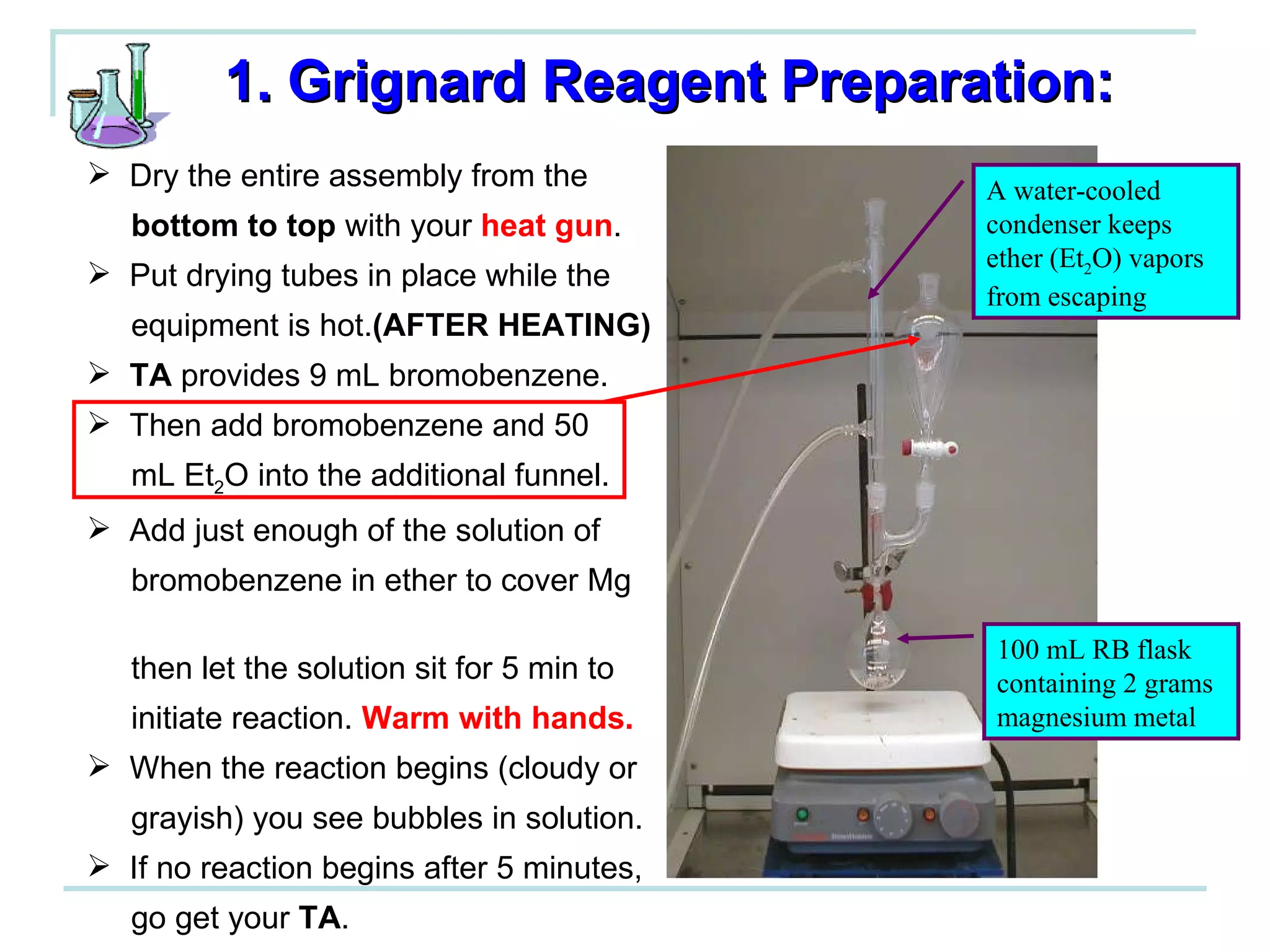 Grignard Reaction Spring 09 | PPT
