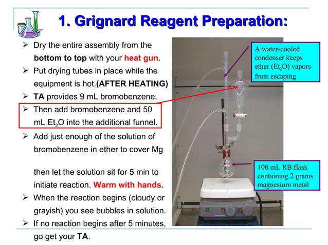Grignard Reaction Spring 09 | PPT