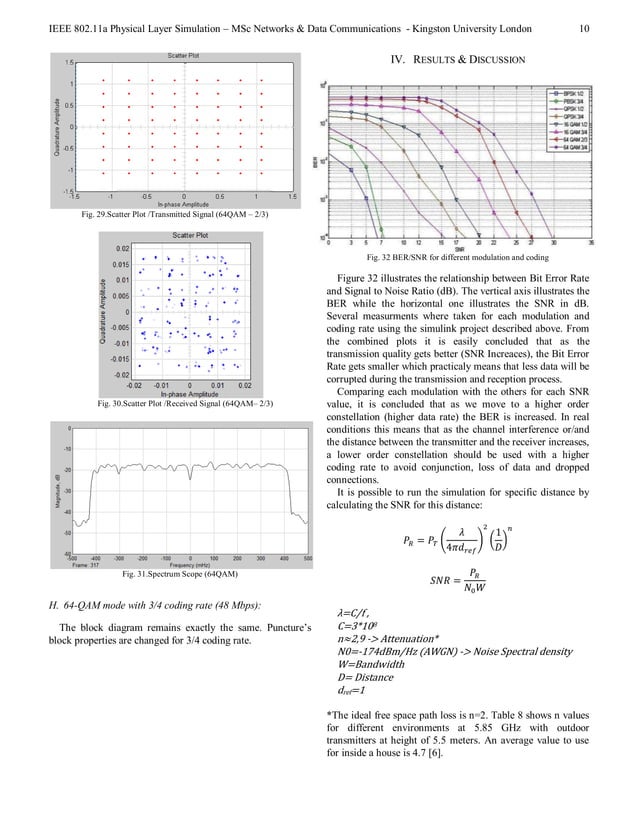 Ieee 80211a Physical Layer Simulation Pdf Computer Networking Computing