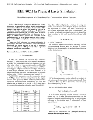 IEEE 802.11a Physical Layer Simulation | PDF | Computer Networking | Computing