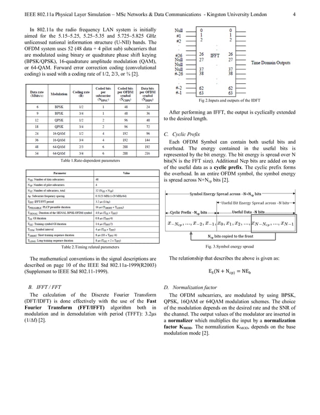 IEEE 802.11a Physical Layer Simulation | PDF | Computer Networking | Computing