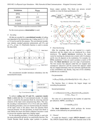 IEEE 802.11a Physical Layer Simulation | PDF | Computer Networking | Computing