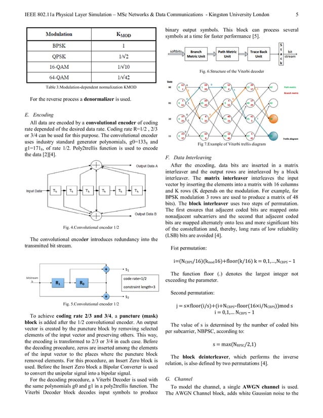 IEEE 802.11a Physical Layer Simulation | PDF | Computer Networking | Computing