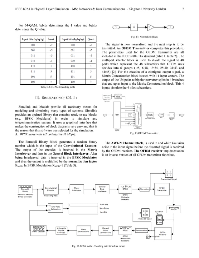 Ieee 80211a Physical Layer Simulation Pdf Computer Networking Computing