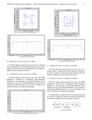 IEEE 802.11a Physical Layer Simulation | PDF | Computer Networking | Computing