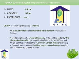 GRIHA Presentation | PPT