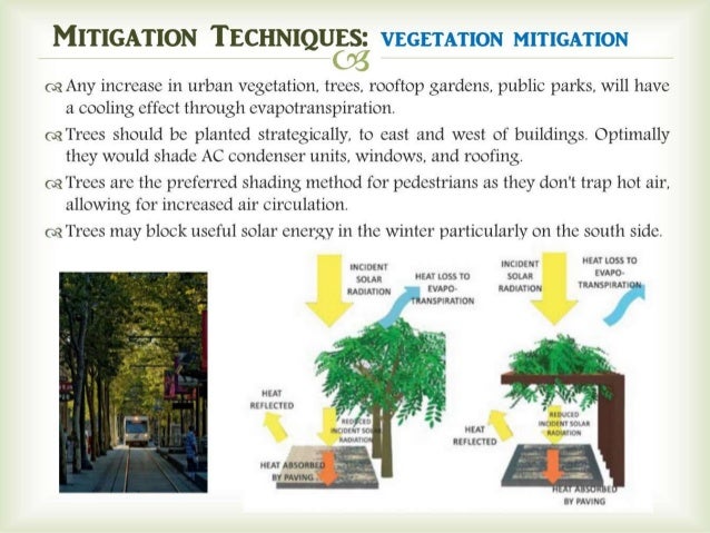 Griha design to mitigate urban heat island effect