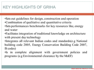 GRIHA | PPTX
