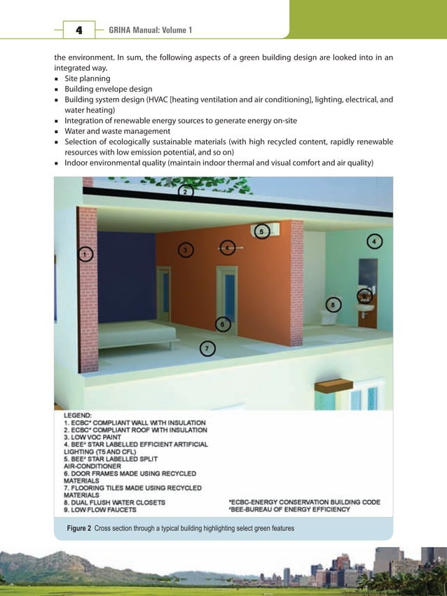 GRIHA discription about green building rating system | PDF