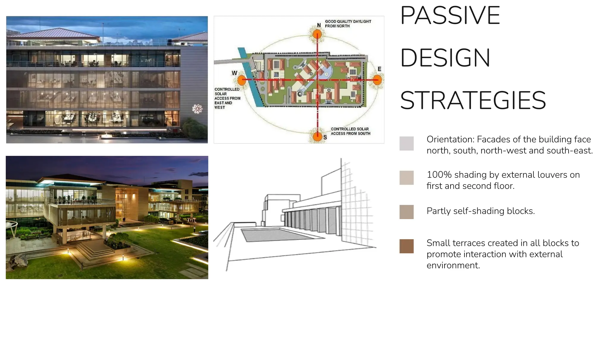 GRIHA and LEED certified Office Building - Suzlon one Earth | PDF