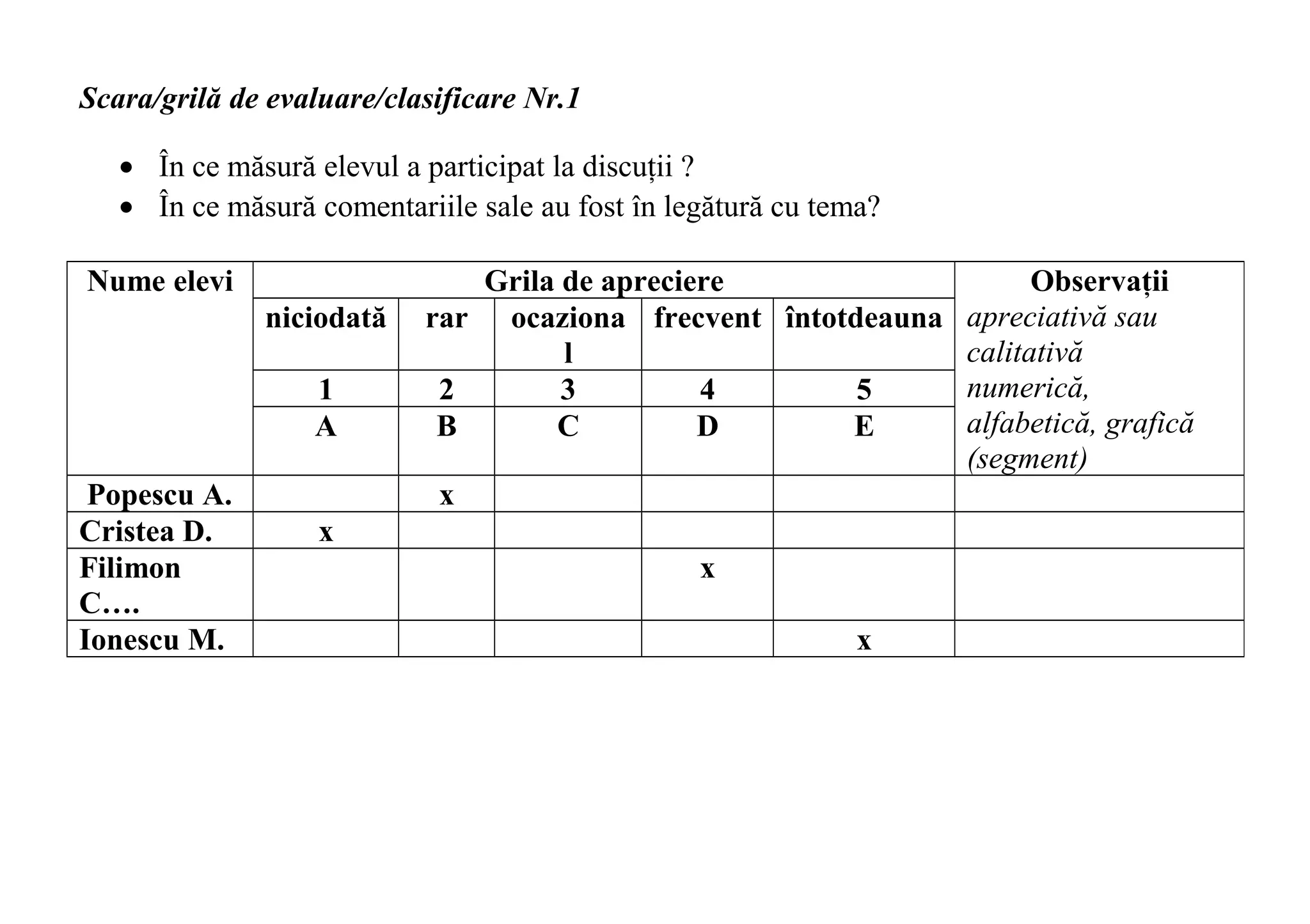 Grila de evaluare nr 1 | DOC