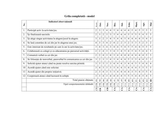 grila de observatie elevi clase primare.docx