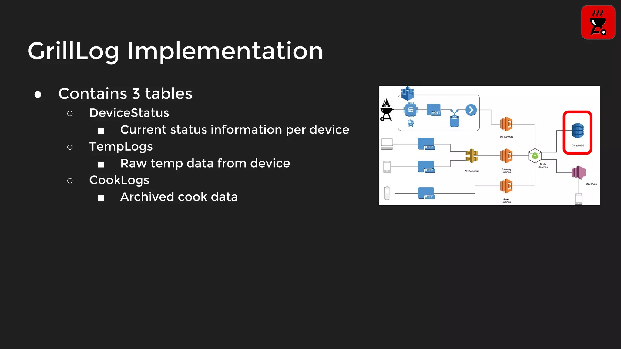 Full Stack Meat Project with Arduino Node AWS Mobile | PDF | Cloud Computing | Internet