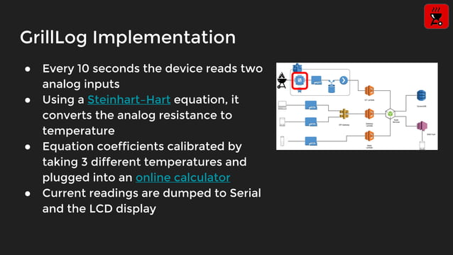 Full Stack Meat Project with Arduino Node AWS Mobile | PPT