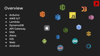 Full Stack Meat Project with Arduino Node AWS Mobile | PDF | Cloud Computing | Internet