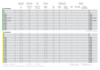 EMS Griltex brochure | PDF